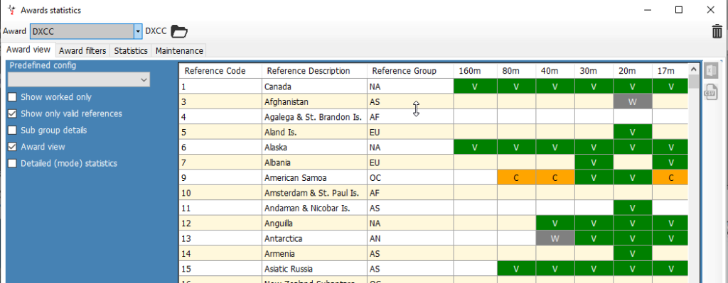 Award centered – Log4OM 2