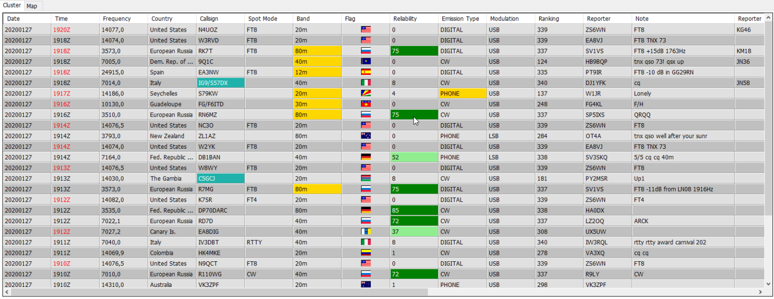 VOACAP Integration – Log4OM 2