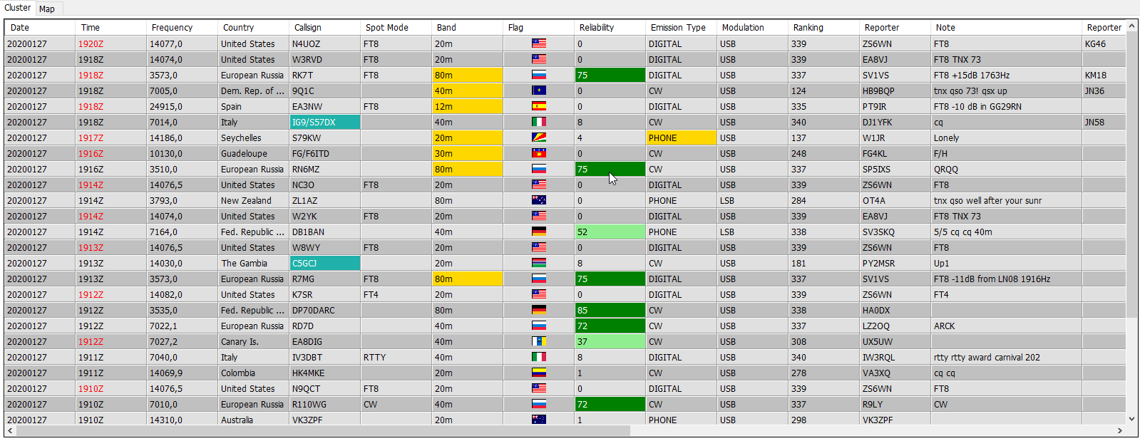 VOACAP Integration – Log4OM 2